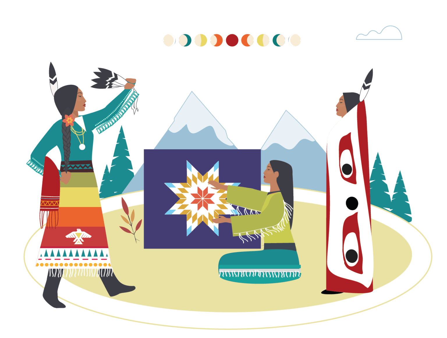 Tribal Civics: A Guide for Fostering Engagement - Native Governance Center