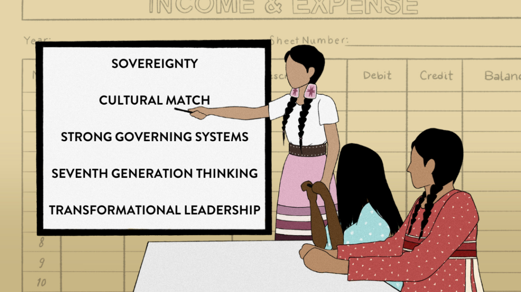 Rebuilding Tribal Finance Explainer Video - Native Governance Center
